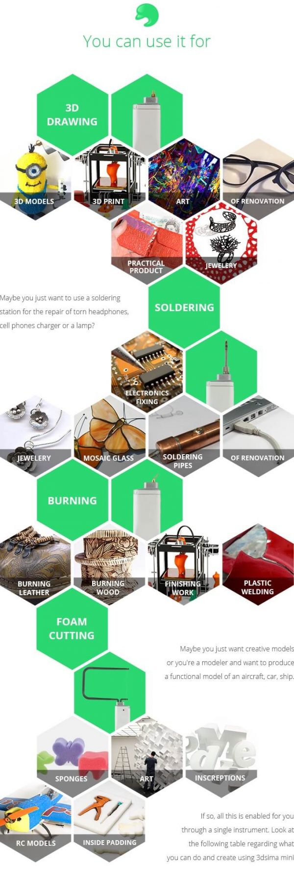 3Dsimo mini - 3D Pen Hub